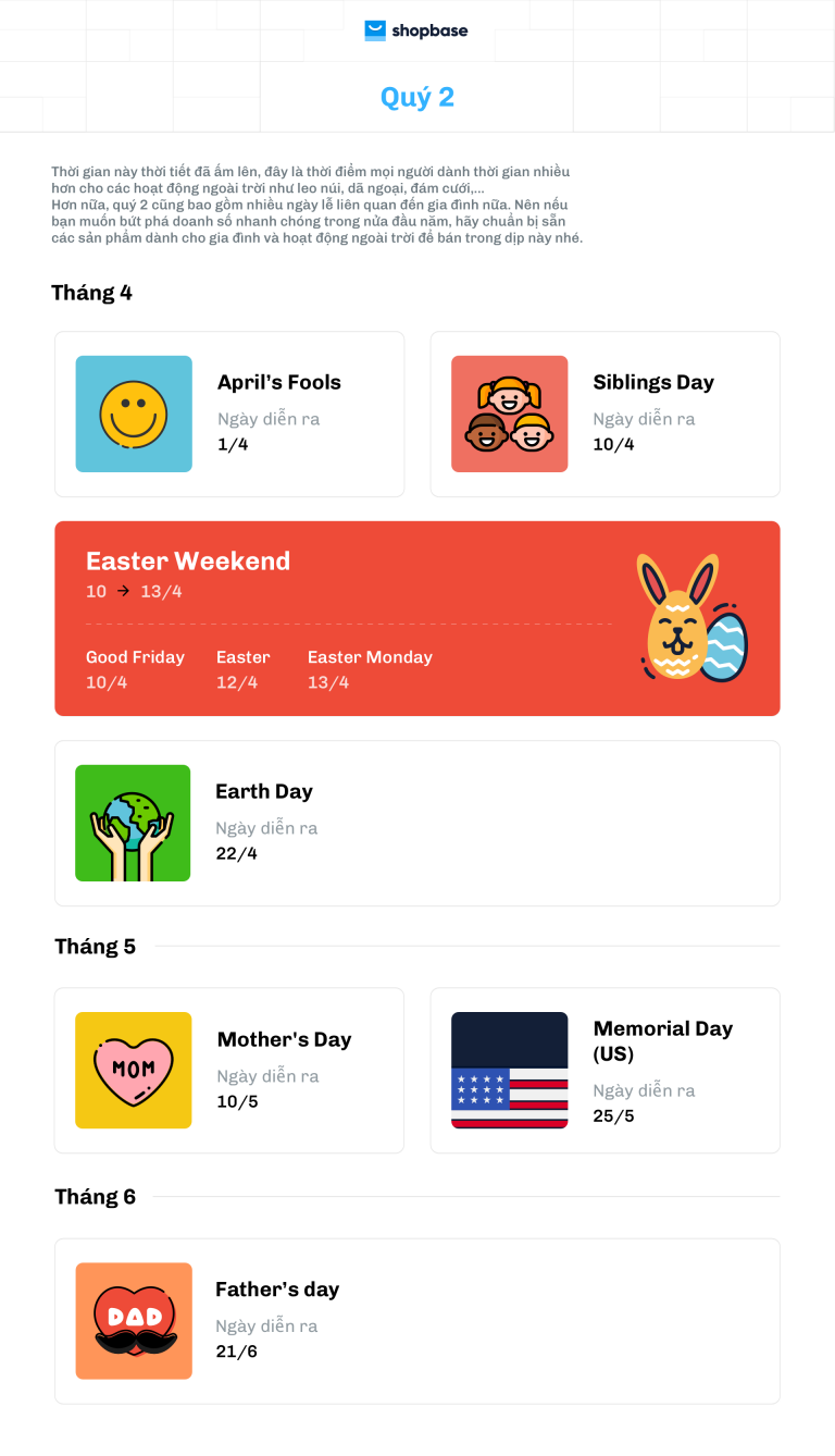 Ecommerce Calendar 2020 - Sẵn sàng cho năm mới khởi sắc!!