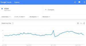 Hướng Dẫn Bán Sản Phẩm Sticker | PrintBase Selling Guide